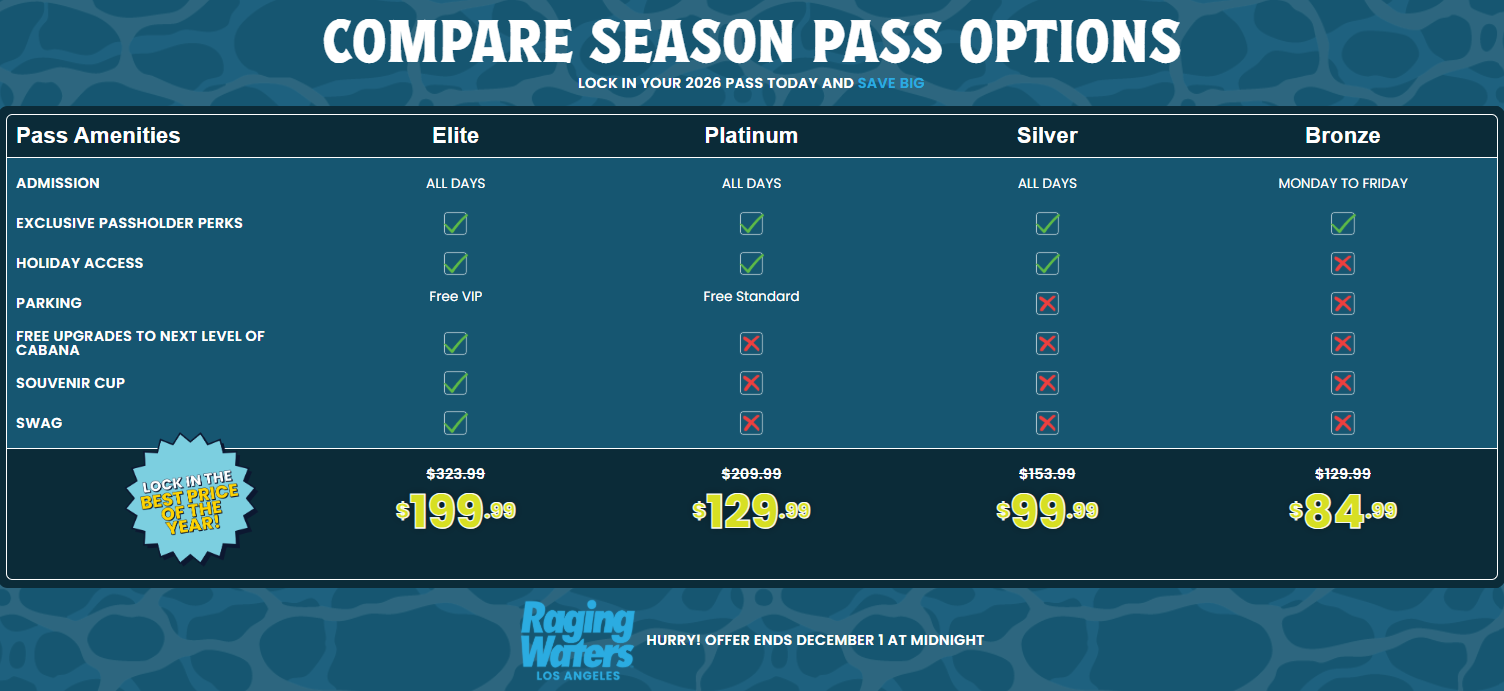 Tear Into 2026 at California’s Largest Waterpark Adventure - Raging ...